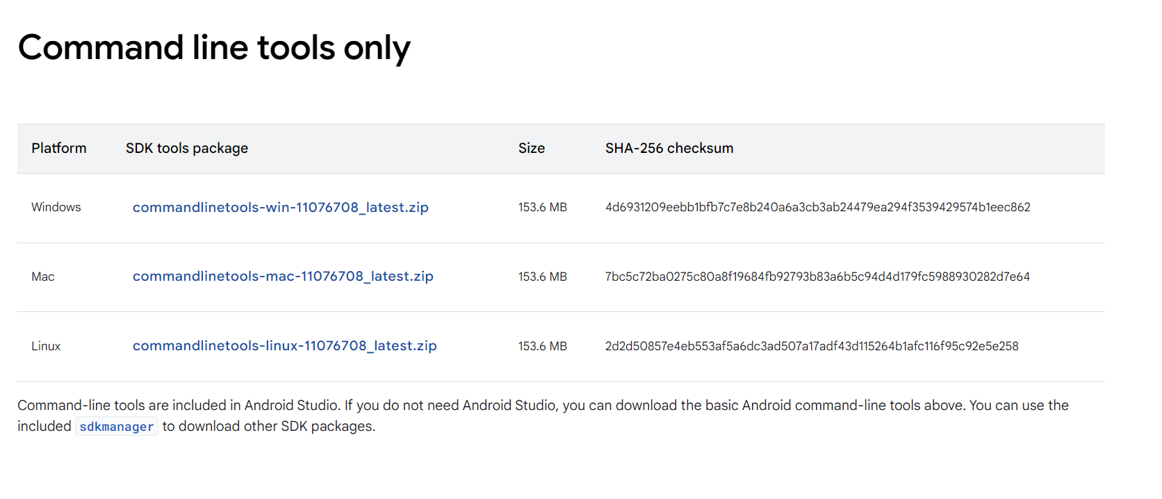 Manually install Android SDK on Ubuntu Manually install Android SDK on Ubuntu