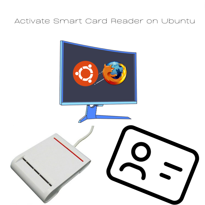 Configure eid/smart card reader to work from Ubuntu, easy!